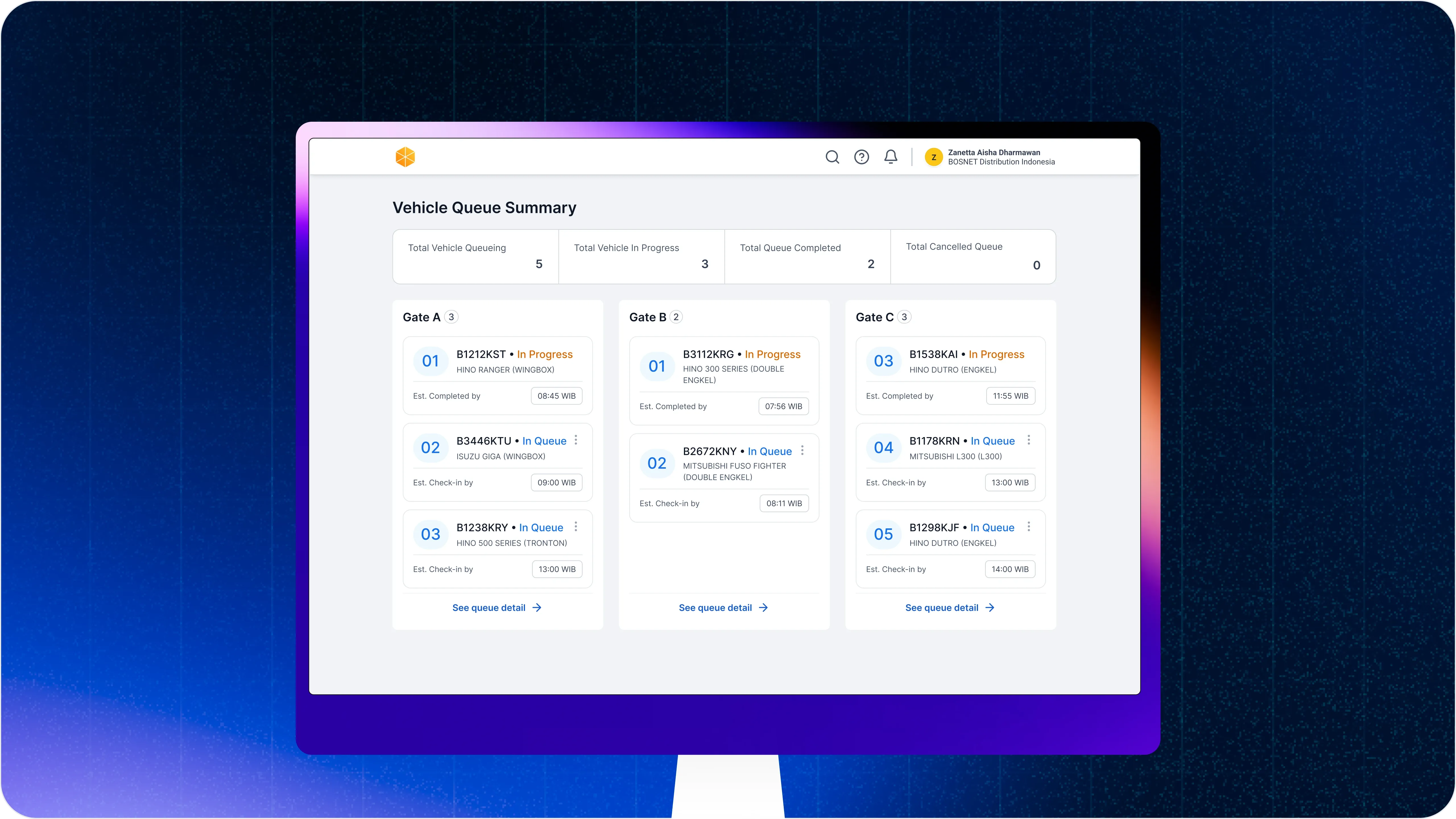 BOSNET - Vehicle Queueing